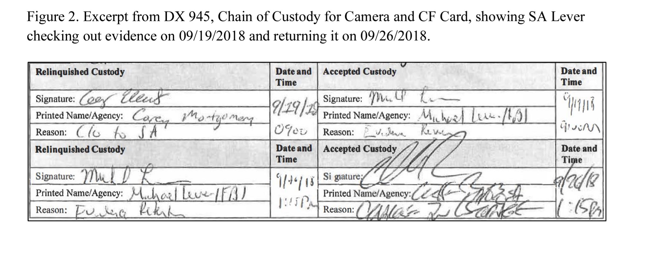 Part #3 Battle of Experts - FBI Tampering? Somebody Snuck Into CF Card ...